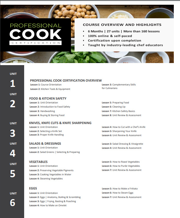 chef certification requirements